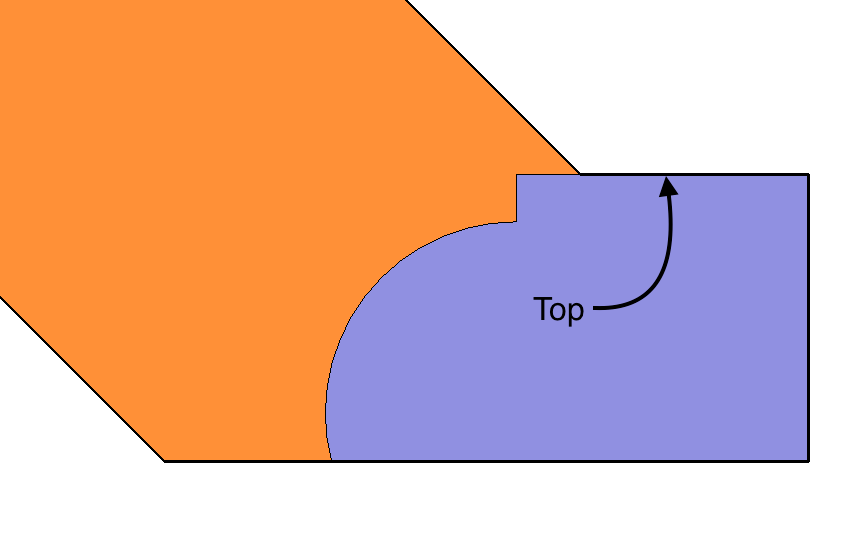 Does M. S. Bickford Make Rule Joint Planes? – M.S Bickford ...