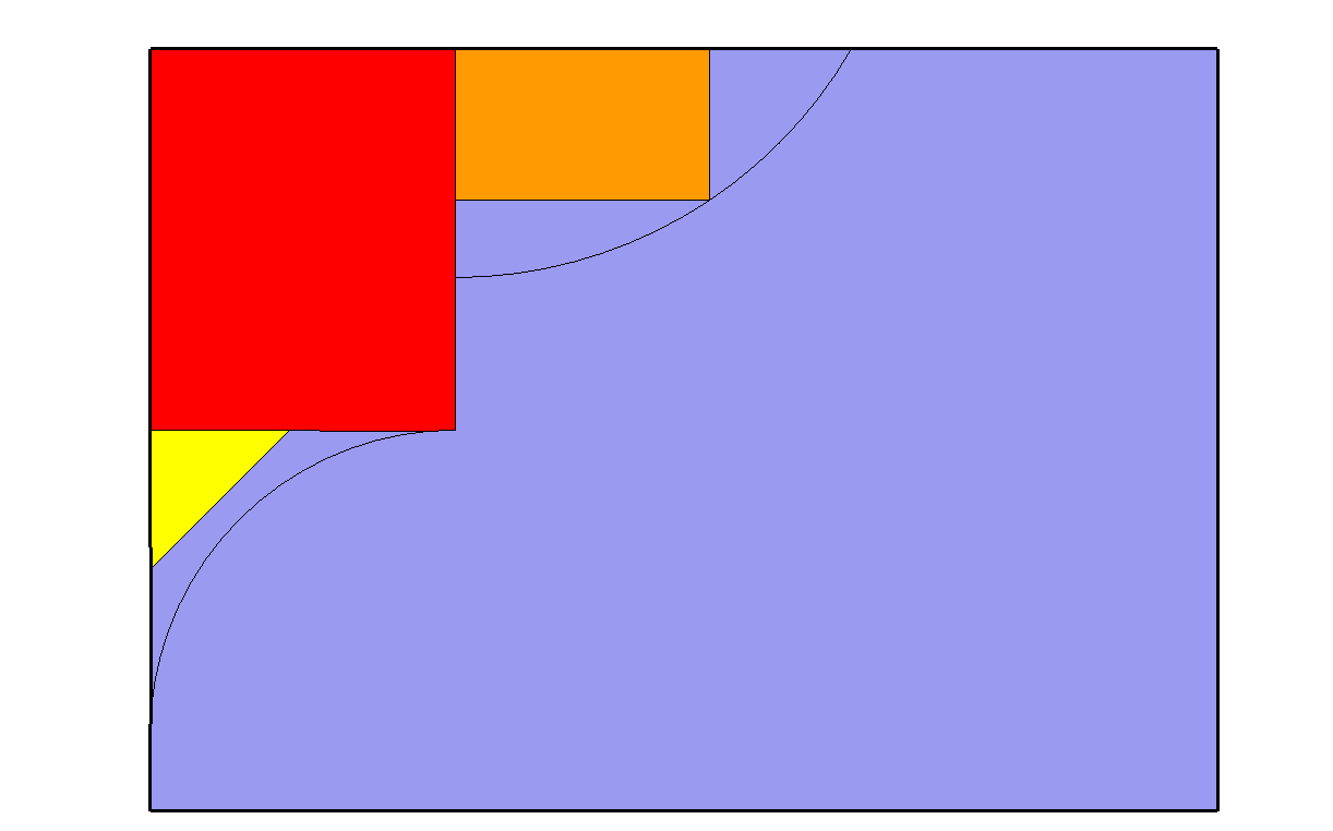 A Step-By-Step Illustration of Hollow & Rounds – M.S Bickford ...